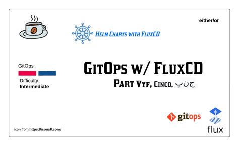 GitOps W FluxCD Deploying Helm Charts With FluxCD