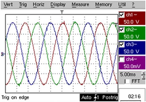 No‐load Experimental Results Ch1‐ch3 Output Voltages 50 V Div