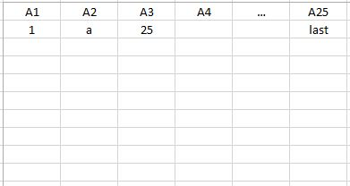 Create A Blank Table Array Of Infinite Rows And Columns In Python Stack Overflow