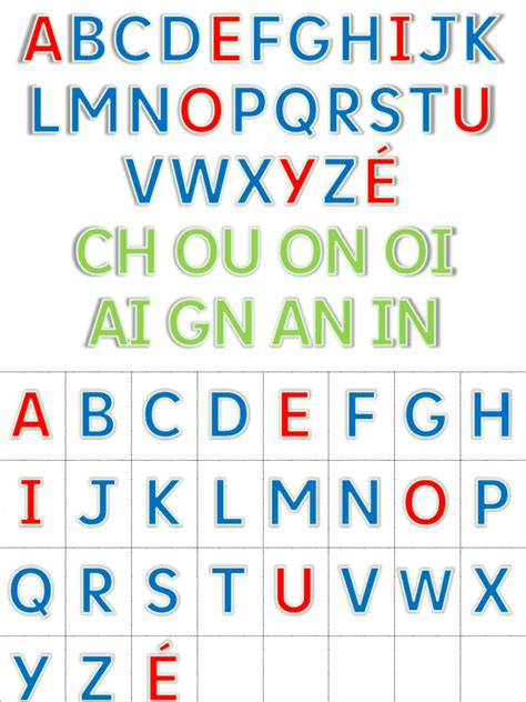 Alphabet Celine Alvarez Pour Affichage Et Mur Sonore Pdf