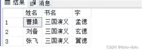 数据库sql语句（count（）和count（字段））count数据库 Csdn博客