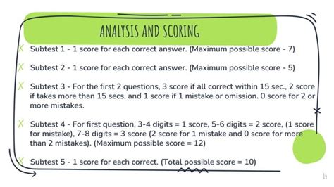 Pgi Memory Scalepsychology