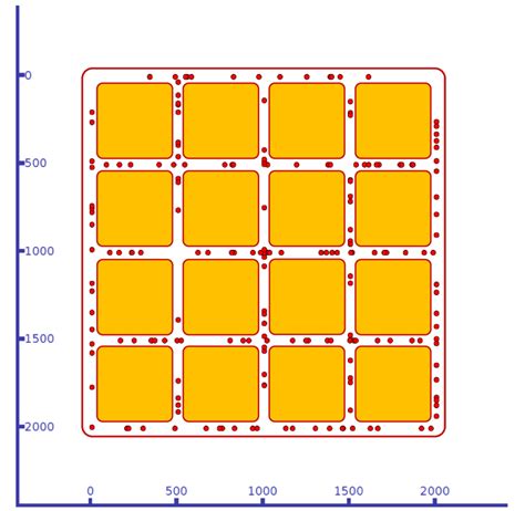 8 Examples Of Manhattan Grid Mobility With 200 Vehicles Download Scientific Diagram