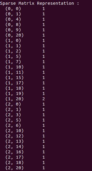 Countvectorizer Vs Tfidf Logistic Regression Dev Community