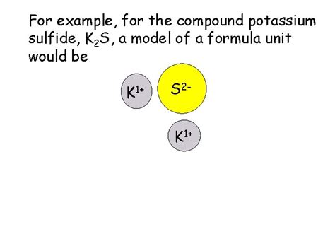5 Ionic Solids Structure And Properties A Formula