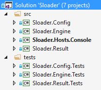 Code Inside Blog Build Run XUnit Tests With Cake