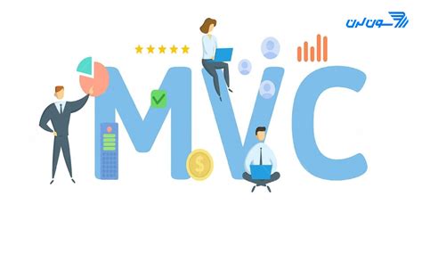 انگولار جی اس Angularjs چیست؟