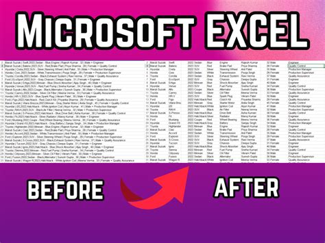 Excel Data Cleaning Spreadsheets Expert Convert Pdf To Excel Upwork