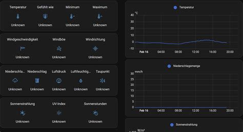 Mqtt Entities Become Unknown On Reboot Configuration Home Assistant Community