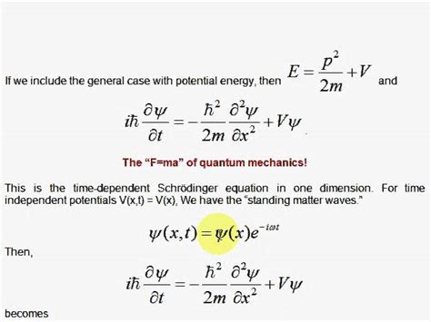 Schrodinger Equation Derivation