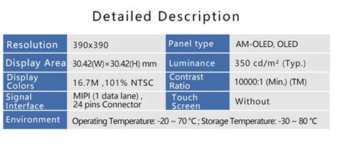 X BLN AUO Inch Round OLED X MIPI Interface Circular Amoled For Wearable YOURITECH