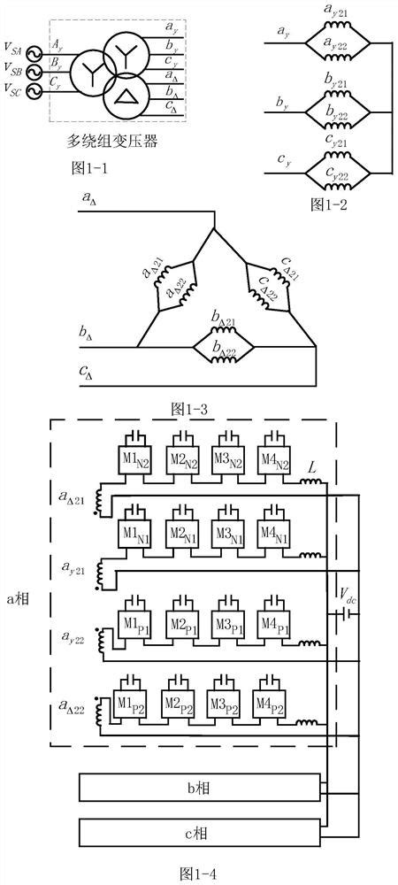 Super Large Scale Battery Energy Storage Modular Multi Loop Converter Control System And Control