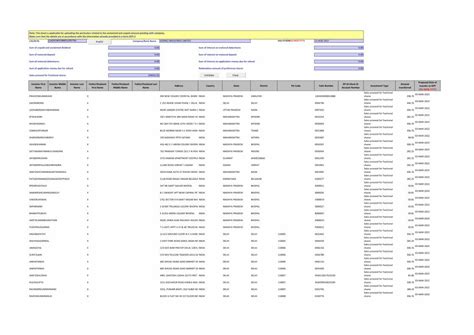 pdf date of agm dd mon yyyy prefill validate cleargodrejindustries