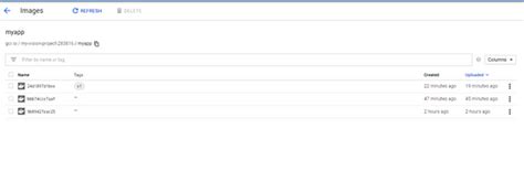 Mlops End To End Machine Learning Pipeline Cicd By Senthil E