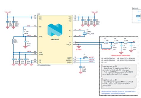 nrf54l15 impedance matching network nordic qanda nordic devzone