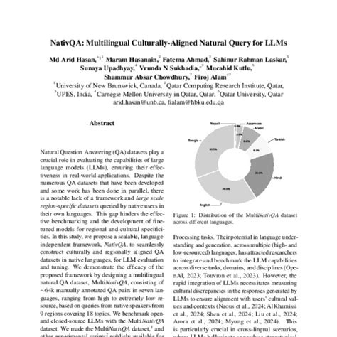 Nativqa Multilingual Culturally Aligned Natural Query For Llms Acl Anthology