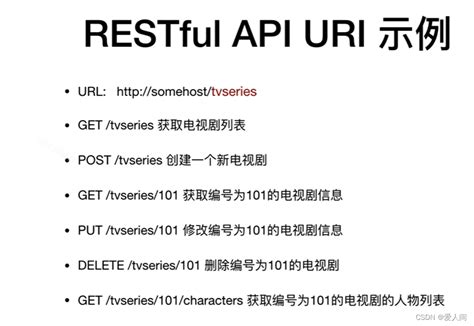 Springboot编写restful Api——1什么是restfuleapieapi的设计 Csdn博客