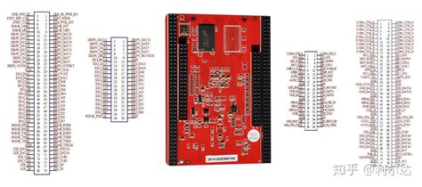 Arm Cortex A9工业级核心板及其产品应用 知乎 Arm Cortex A9工业级核心板及其产品应用 知乎