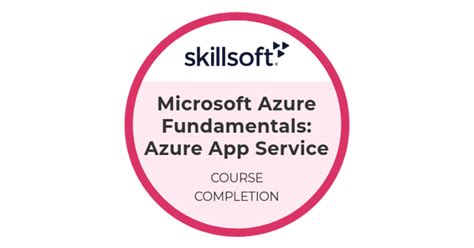 Microsoft Azure Fundamentals Azure App Service Manikandan B