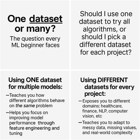 one dataset or many the question every ml beginner faces when you re