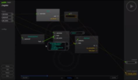 connect platform visual backend programming for programmers