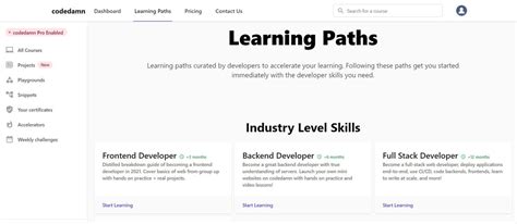 Why To Choose Codedamn As Your Learning Platform 👇 ️ Structured