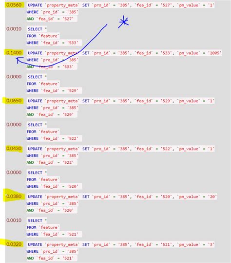 Php Why Almost Same Mysql Queries Takes Different Times To Execute