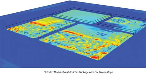 Predicting Component Temperature Early In Design SemiWiki