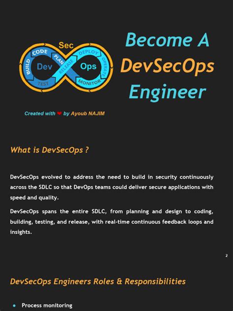 Devsecops Roadmap Pdf