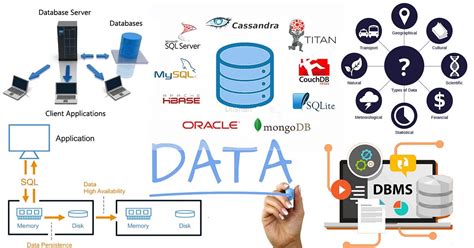 cst1160 emerging technologies in practice persistence of data