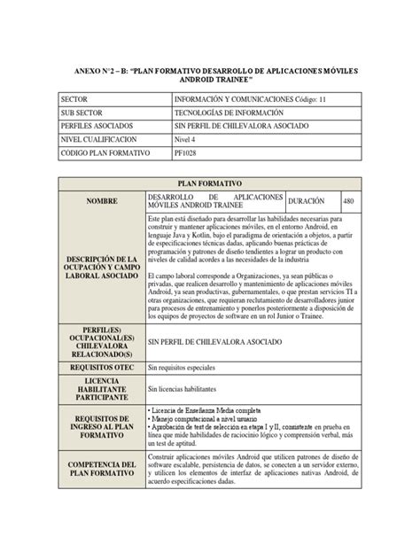 Anexo N°2b Plan Formativo Desarrollo De Aplicaciones Móviles Android