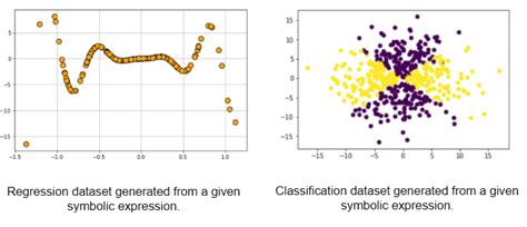 Intel R1304BTLSHBNR 1U Rackmount Server Barebone Socket H2 LGA 1155 1 X Processor Support