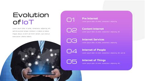Iot Presentation Template Evolution Slidebazaar