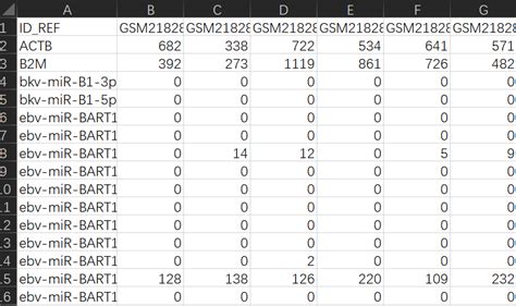 R语言 Geo数据表达矩阵标准化 知乎