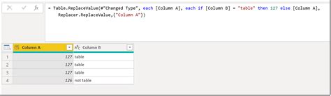 solved replacing values based on another column using m microsoft
