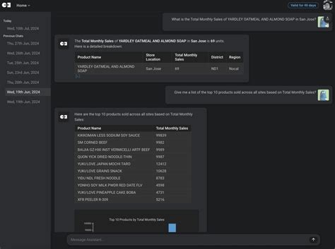 gemini data