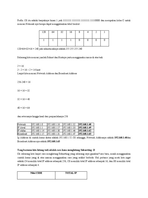 Ip Address Pdf Metode And Bahan Ajar Teknologi And Rekayasa