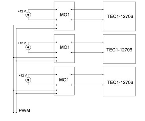 TEC Cooling Plates Testing With A PWM EnduranceLasers
