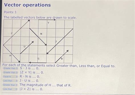 Solved Vector Operations Points The Labelled Vectors Chegg