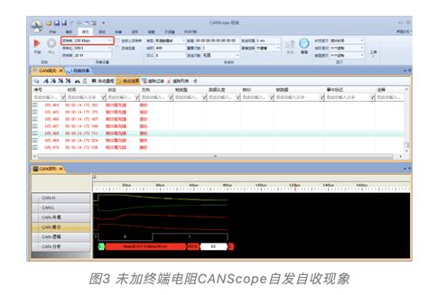 谈谈verilogsystem Verilog 和c的几种交互方式 极术社区 连接开发者与智能计算生态