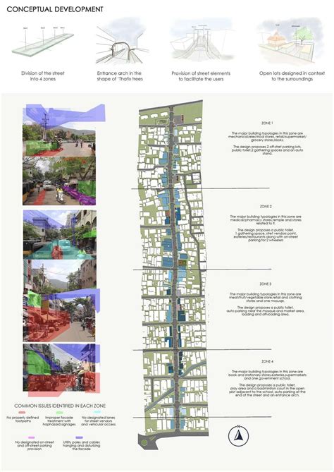 portfolio by mahitha ayyagari by mahitha a issuu