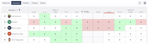 Proscheduler Teamboard