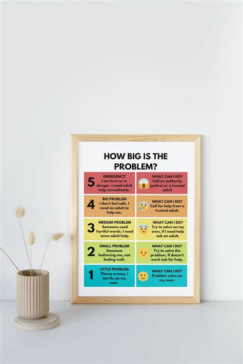 problem solving chart emotional regulation poster etsy