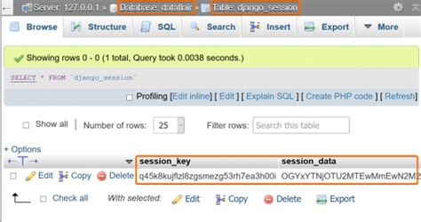 Django Sessions How To Create Use And Delete Sessions DataFlair