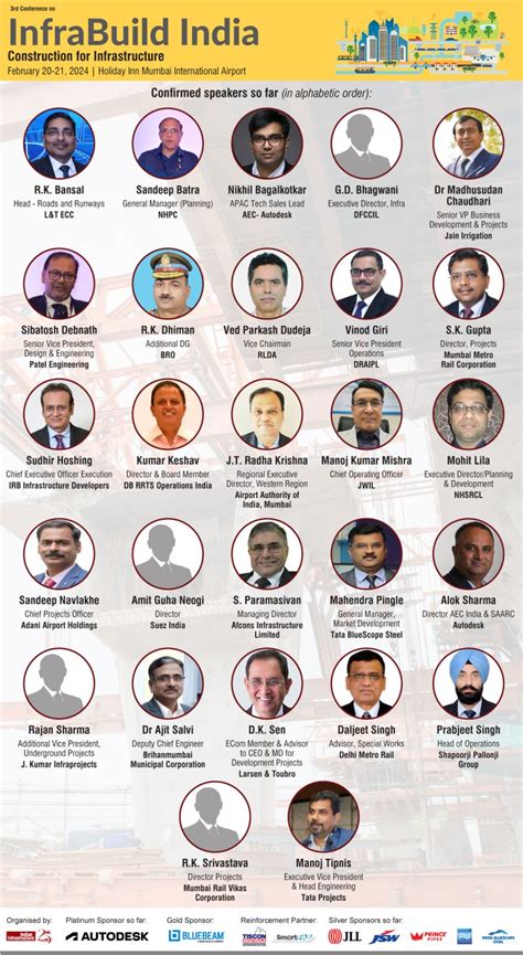 Manoj Kumar Mishra On Linkedin This Conference Is A Great Gathering Of Construction Leaders