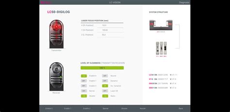 BLUM en EMO 2019 Tecnología DIGILOG LC VISION y Control de cabezales PEDECA Press