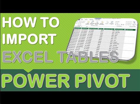 MyExcelOnline Learn Microsoft Excel