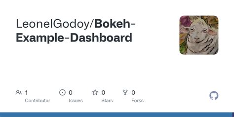 GitHub LeonelGodoy Bokeh Example Dashboard