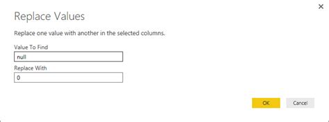 preparing sql data for r visualizations using power query pivot