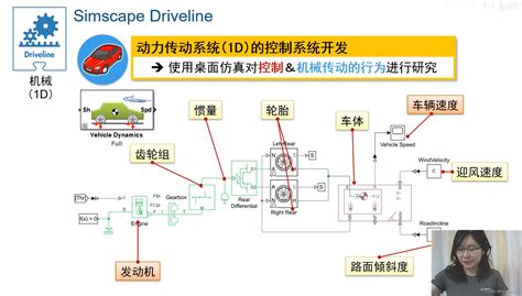 机器人控制算法设计如何将控制算法写入机器人控制程序中 Csdn博客